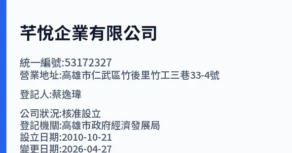 芊悅企業有限公司的照片-統編 53172327(高雄市) 公司登記資料與營業項目詳細圖表