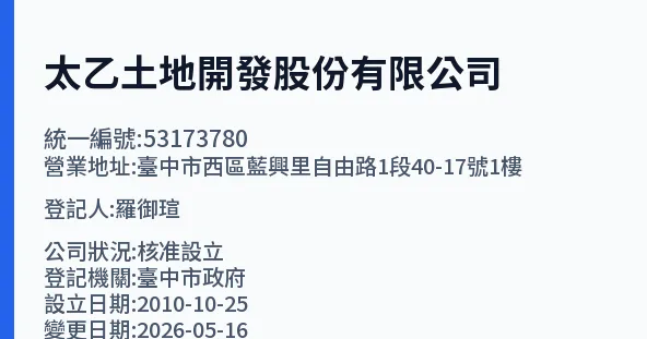 太乙土地開發股份有限公司的照片-統編 53173780(臺中市) 公司登記資料與營業項目詳細圖表