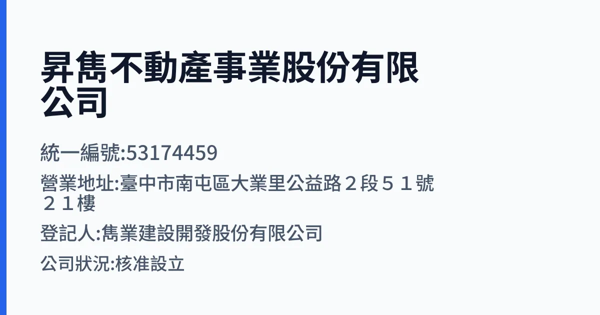 昇雋不動產事業股份有限公司 - 統編 53174459(臺中市) 公司登記資料與營業項目詳細圖表