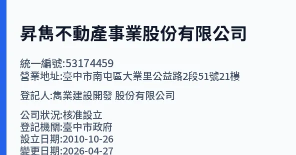 昇雋不動產事業股份有限公司的照片-統編 53174459(臺中市) 公司登記資料與營業項目詳細圖表