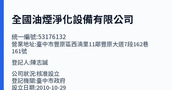 全國油煙淨化設備有限公司的照片-統編 53176132(臺中市) 公司登記資料與營業項目詳細圖表