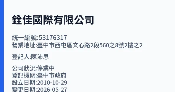 銓佳國際有限公司的照片-統編 53176317(臺中市) 公司登記資料與營業項目詳細圖表