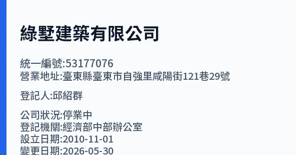 綠墅建築有限公司的照片-統編 53177076(臺東縣) 公司登記資料與營業項目詳細圖表
