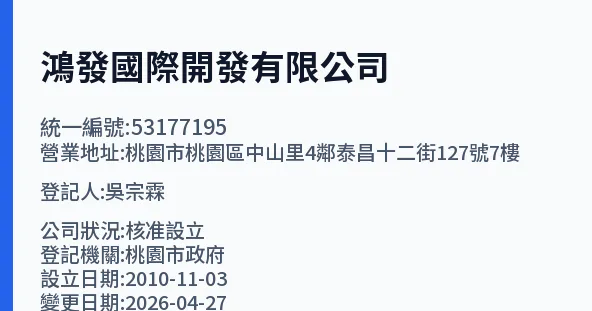 鴻發國際開發有限公司的照片-統編 53177195(桃園市) 公司登記資料與營業項目詳細圖表