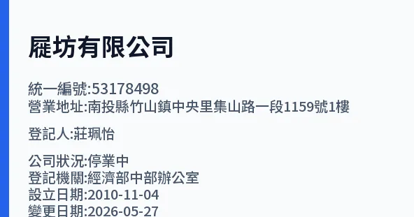 屣坊有限公司的照片-統編 53178498(南投縣) 公司登記資料與營業項目詳細圖表