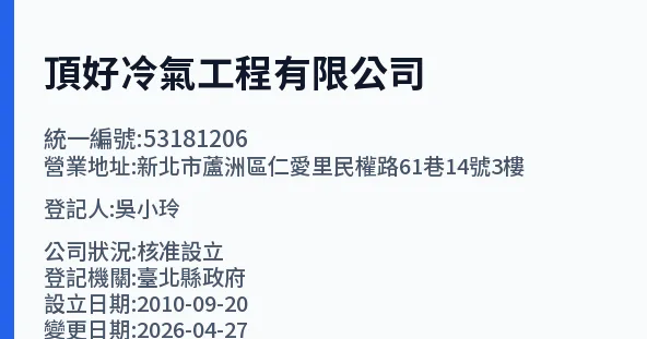 頂好冷氣工程有限公司的照片-統編 53181206(新北市) 公司登記資料與營業項目詳細圖表