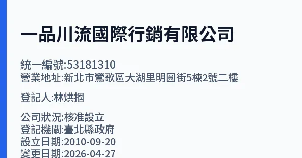 一品川流國際行銷有限公司的照片-統編 53181310(新北市) 公司登記資料與營業項目詳細圖表