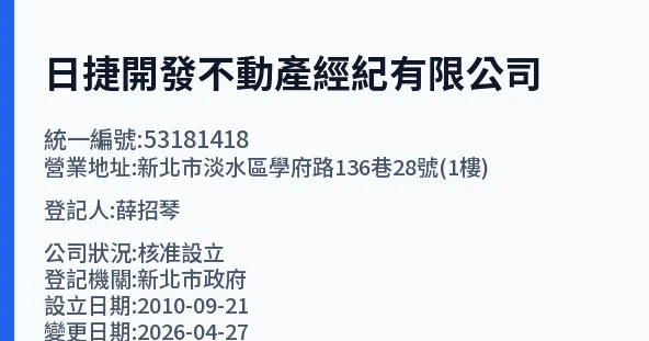 日捷開發不動產經紀有限公司的照片-統編 53181418(新北市) 公司登記資料與營業項目詳細圖表