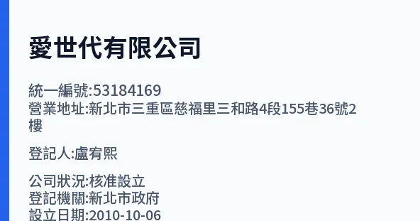 愛世代有限公司的照片-統編 53184169(新北市) 公司登記資料與營業項目詳細圖表