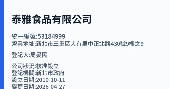 泰雅食品有限公司的照片-統編 53184999(新北市) 公司登記資料與營業項目詳細圖表
