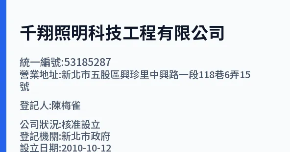 千翔照明科技工程有限公司的照片-統編 53185287(新北市) 公司登記資料與營業項目詳細圖表