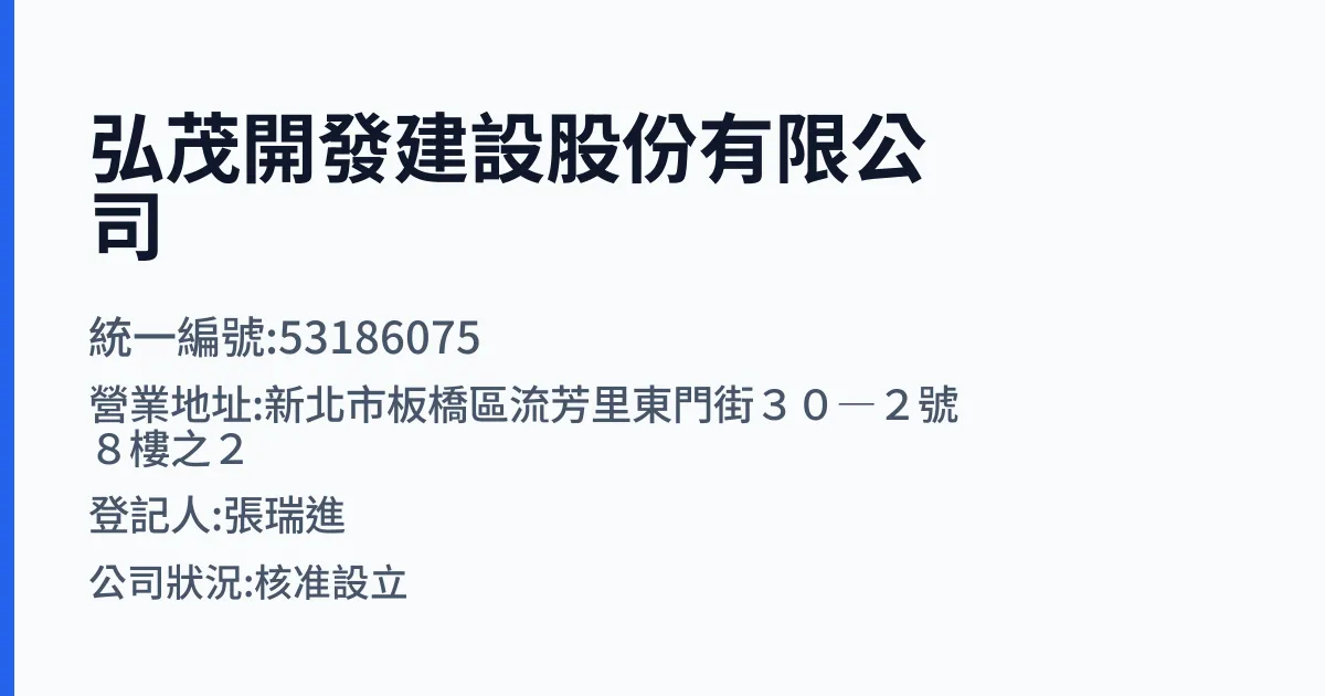 弘茂開發建設股份有限公司 - 統編 53186075(新北市) 公司登記資料與營業項目詳細圖表