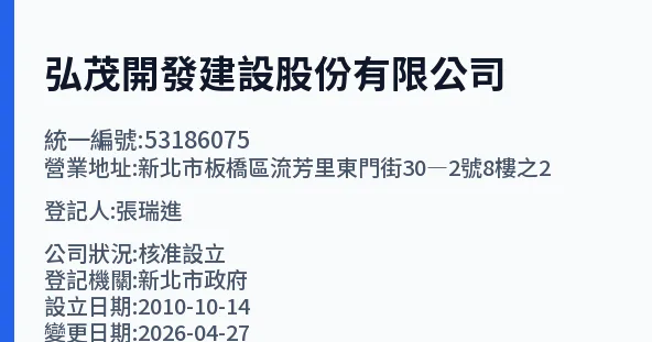 弘茂開發建設股份有限公司的照片-統編 53186075(新北市) 公司登記資料與營業項目詳細圖表