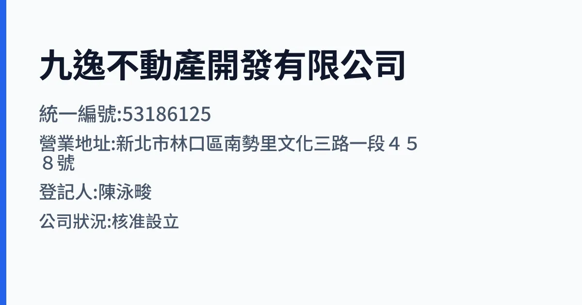 九逸不動產開發有限公司 - 統編 53186125(新北市) 公司登記資料與營業項目詳細圖表