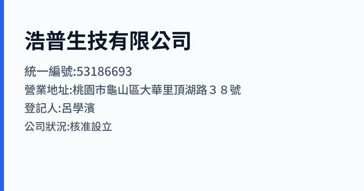 浩普生技有限公司 - 統編 53186693(桃園市) 公司登記資料與營業項目詳細圖表