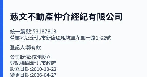 慈文不動產仲介經紀有限公司的照片-統編 53187813(新北市) 公司登記資料與營業項目詳細圖表