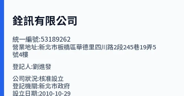 銓訊有限公司的照片-統編 53189262(新北市) 公司登記資料與營業項目詳細圖表