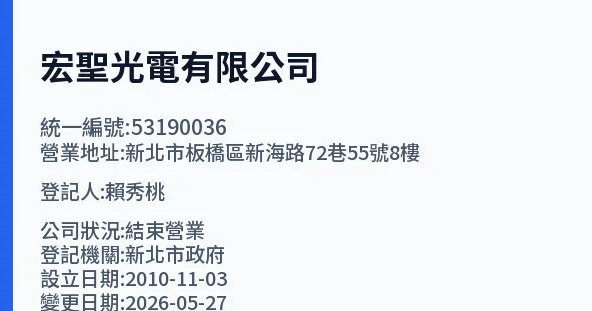 宏聖光電有限公司的照片-統編 53190036(新北市) 公司登記資料與營業項目詳細圖表