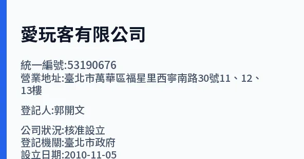愛玩客有限公司的照片-統編 53190676(臺北市) 公司登記資料與營業項目詳細圖表