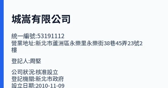 城嵩有限公司的照片-統編 53191112(新北市) 公司登記資料與營業項目詳細圖表
