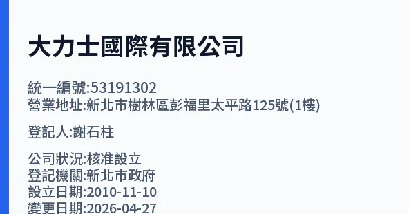 大力士國際有限公司的照片-統編 53191302(新北市) 公司登記資料與營業項目詳細圖表