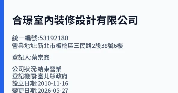 合璟室內裝修設計有限公司的照片-統編 53192180(新北市) 公司登記資料與營業項目詳細圖表