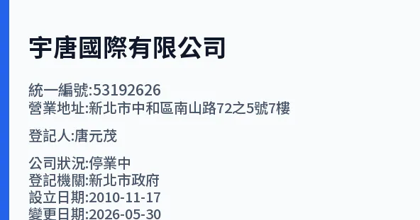 宇唐國際有限公司的照片-統編 53192626(新北市) 公司登記資料與營業項目詳細圖表