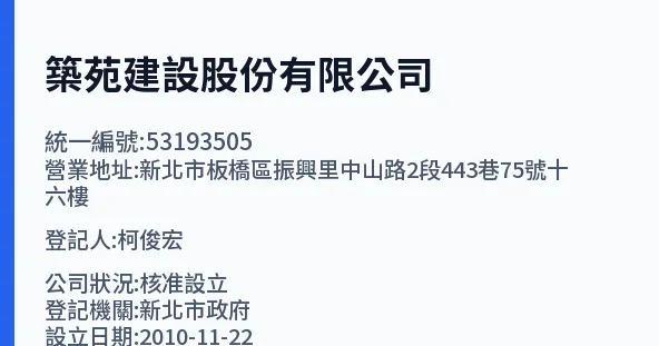 築苑建設股份有限公司的照片-統編 53193505(新北市) 公司登記資料與營業項目詳細圖表