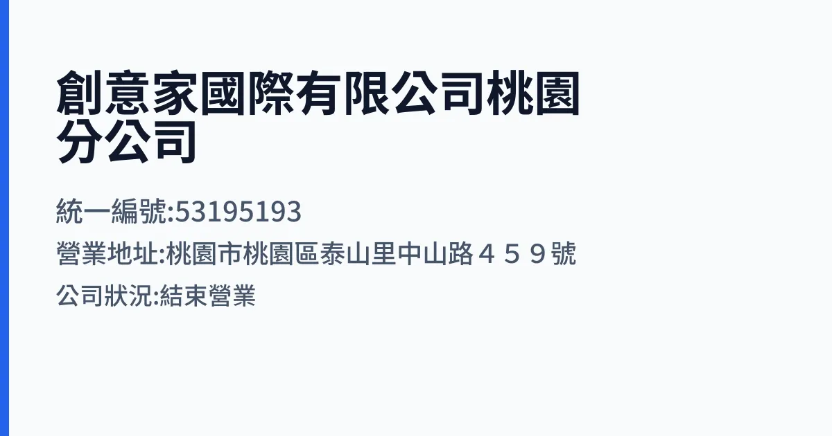 創意家國際有限公司桃園分公司 - 統編 53195193(桃園市) 公司登記資料與營業項目詳細圖表