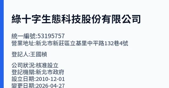 綠十字生態科技股份有限公司的照片-統編 53195757(新北市) 公司登記資料與營業項目詳細圖表