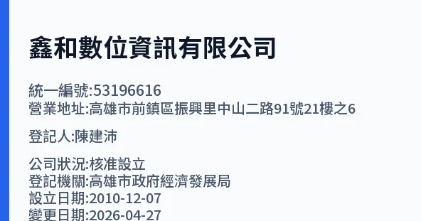 鑫和數位資訊有限公司的照片-統編 53196616(高雄市) 公司登記資料與營業項目詳細圖表