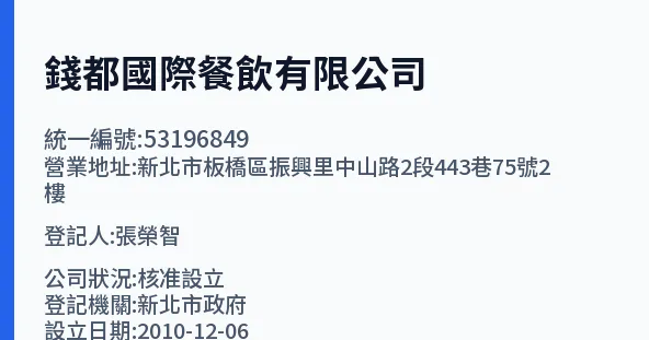 錢都國際餐飲有限公司的照片-統編 53196849(新北市) 公司登記資料與營業項目詳細圖表