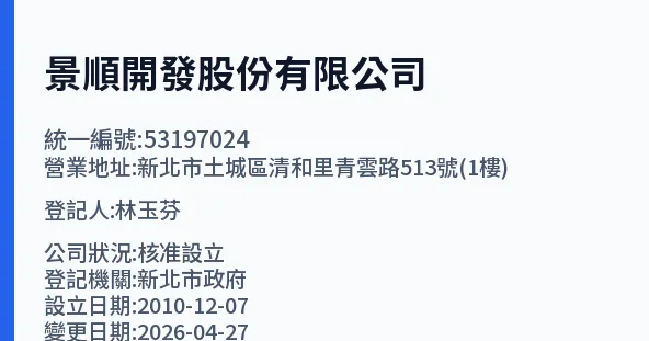 景順開發股份有限公司的照片-統編 53197024(新北市) 公司登記資料與營業項目詳細圖表
