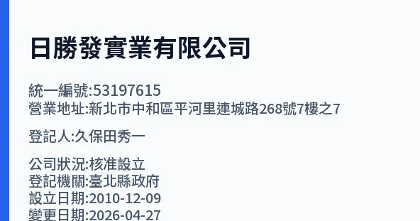 日勝發實業有限公司的照片-統編 53197615(新北市) 公司登記資料與營業項目詳細圖表