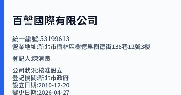 百謦國際有限公司的照片-統編 53199613(新北市) 公司登記資料與營業項目詳細圖表
