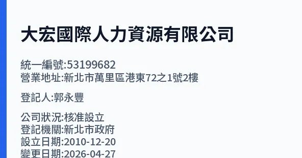 大宏國際人力資源有限公司的照片-統編 53199682(新北市) 公司登記資料與營業項目詳細圖表