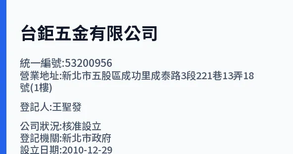 台鉅五金有限公司的照片-統編 53200956(新北市) 公司登記資料與營業項目詳細圖表