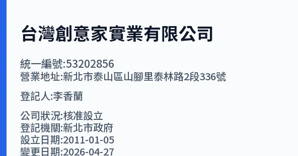 台灣創意家實業有限公司的照片-統編 53202856(新北市) 公司登記資料與營業項目詳細圖表
