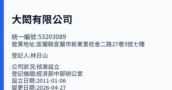 大閎有限公司的照片-統編 53203089(宜蘭縣) 公司登記資料與營業項目詳細圖表