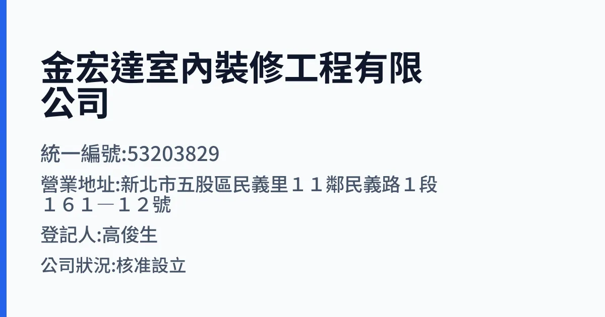 金宏達室內裝修工程有限公司 - 統編 53203829(新北市) 公司登記資料與營業項目詳細圖表