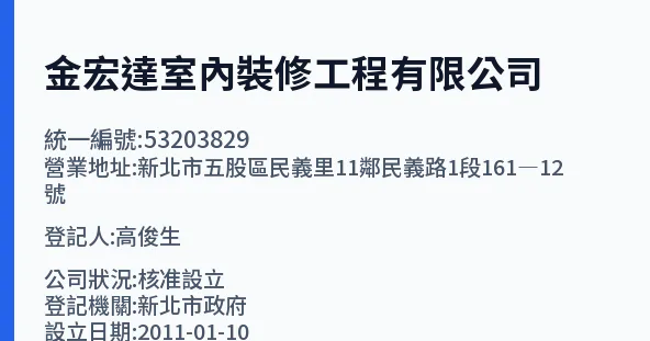 金宏達室內裝修工程有限公司的照片-統編 53203829(新北市) 公司登記資料與營業項目詳細圖表