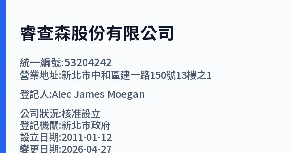 睿查森股份有限公司的照片-統編 53204242(新北市) 公司登記資料與營業項目詳細圖表