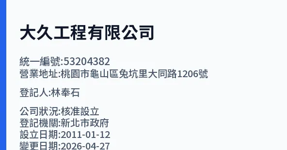 大久工程有限公司的照片-統編 53204382(桃園市) 公司登記資料與營業項目詳細圖表