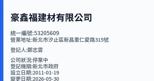豪鑫福建材有限公司的照片-統編 53205609(新北市) 公司登記資料與營業項目詳細圖表