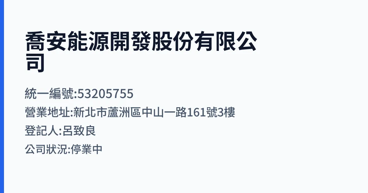喬安能源開發股份有限公司 - 統編 53205755(新北市) 公司登記資料與營業項目詳細圖表