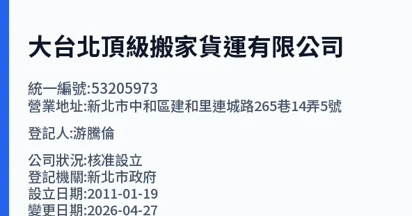 大台北頂級搬家貨運有限公司的照片-統編 53205973(新北市) 公司登記資料與營業項目詳細圖表