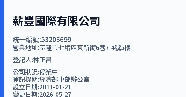 薪豐國際有限公司的照片-統編 53206699(基隆市) 公司登記資料與營業項目詳細圖表