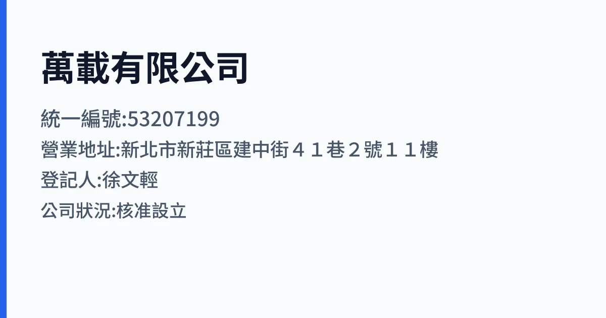 萬載有限公司 - 統編 53207199(新北市) 公司登記資料與營業項目詳細圖表