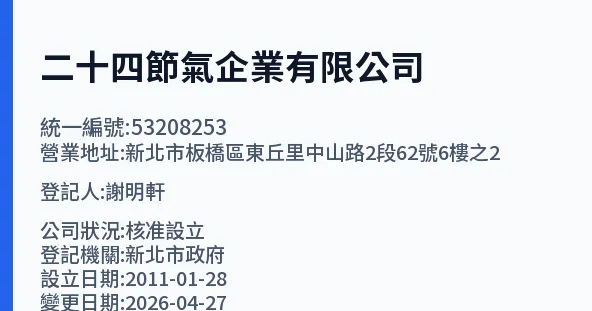 二十四節氣企業有限公司的照片-統編 53208253(新北市) 公司登記資料與營業項目詳細圖表