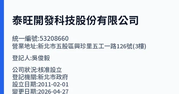 泰旺開發科技股份有限公司的照片-統編 53208660(新北市) 公司登記資料與營業項目詳細圖表